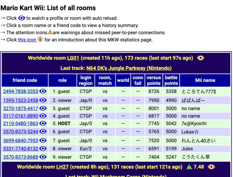 【2025最新版】Wii、WiiU、DSでオンライン対戦ができる！？Wiimmfi設定について解説